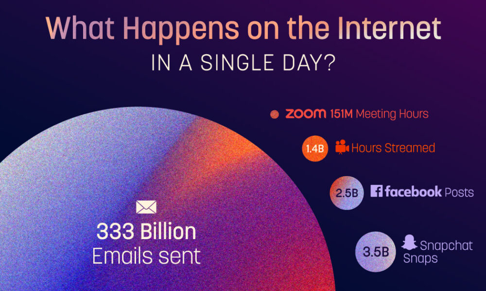 Why We’re Going All-In on Voronoi to Unify the World’s Data