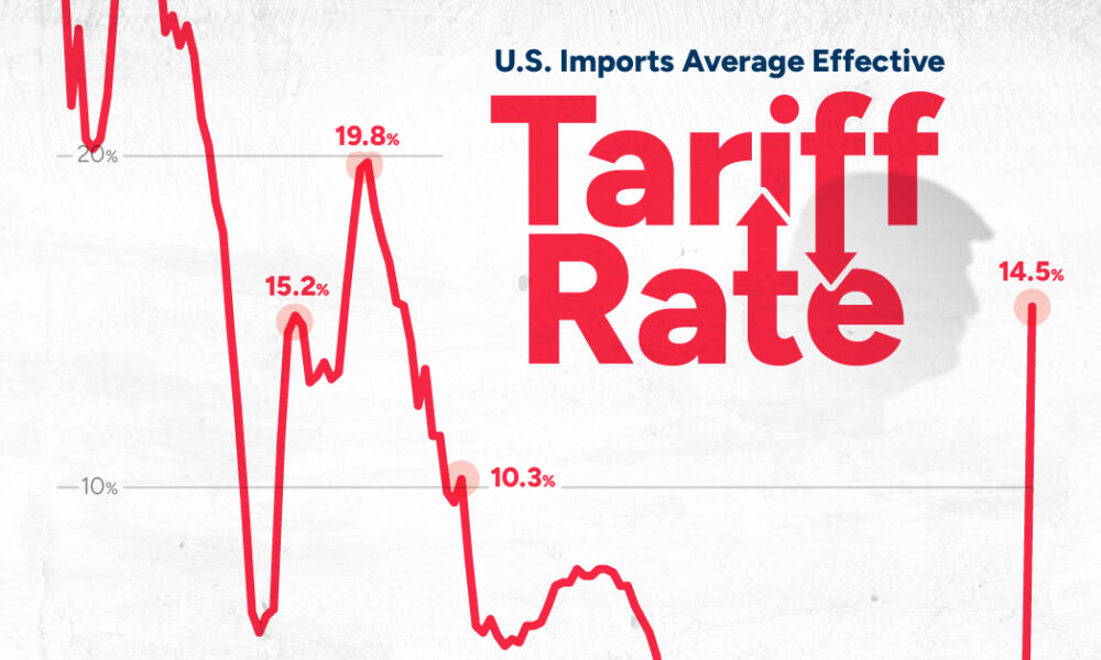 What Canadians Think About Trump's ‘51st State’ Comments