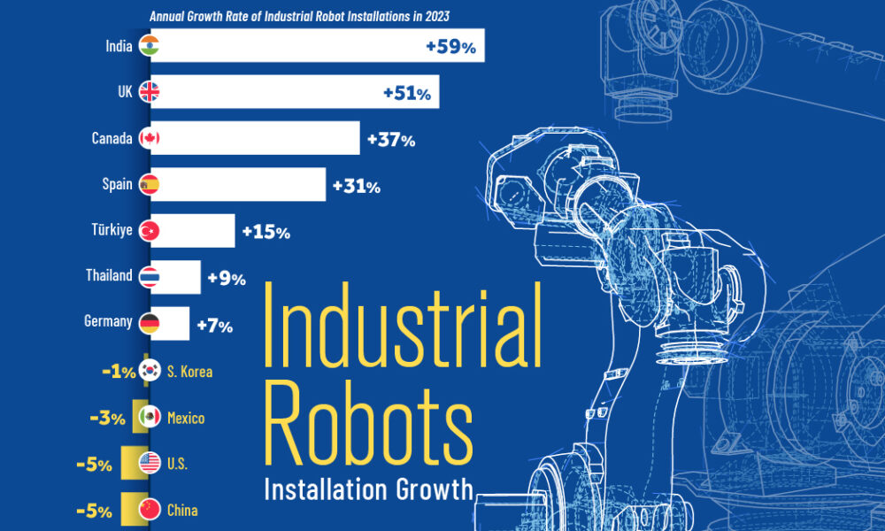 Charted: How Apple Makes its $391B in Revenue