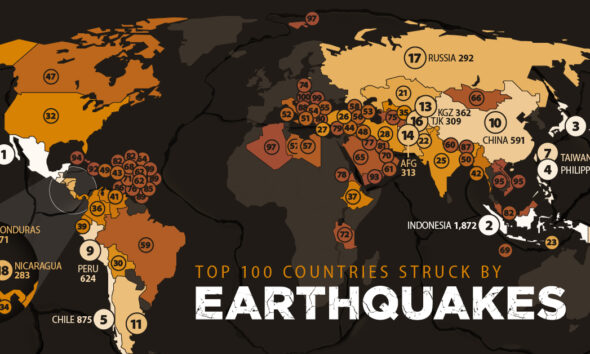 Ranked: The World’s 10 Most Powerful Supercomputers