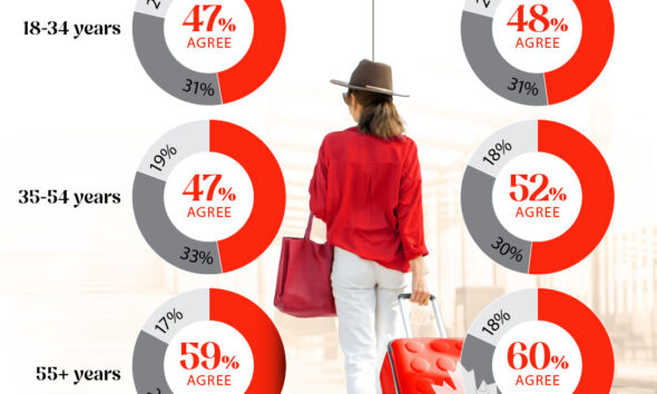 Company Spotlight - Visual Capitalist