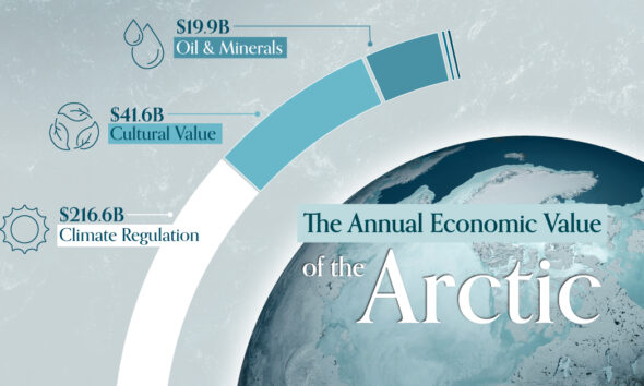 Mapped: The Countries Most Dependent on Imported Fossil Fuels