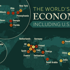 Charted: The World’s Aging Population from 1950-2100