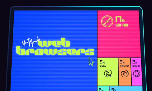 How Do Big Tech Giants Make Their Billions?