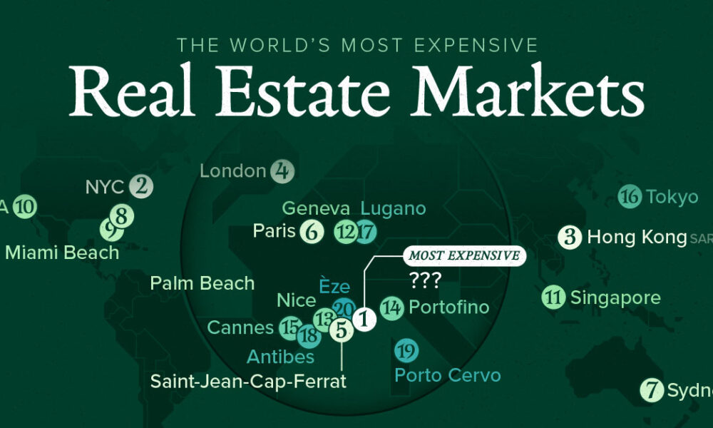Infographic: Visualizing the World's 100 Biggest Islands