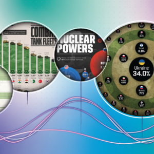 Visual Capitalist's New App is Now Available!