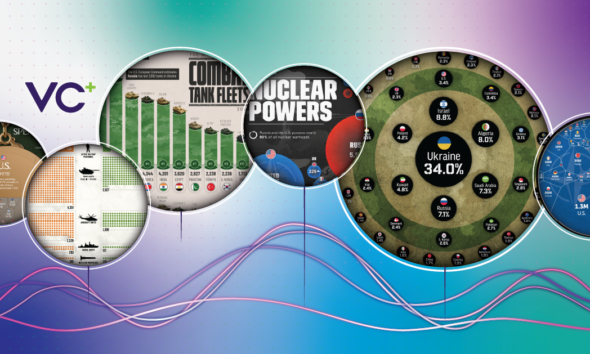 Visual Capitalist's New App is Now Available!