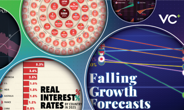 Visual Capitalist's New App is Now Available!