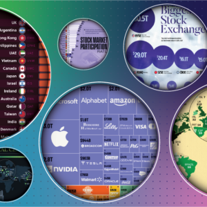 Visual Capitalist's New App is Now Available!