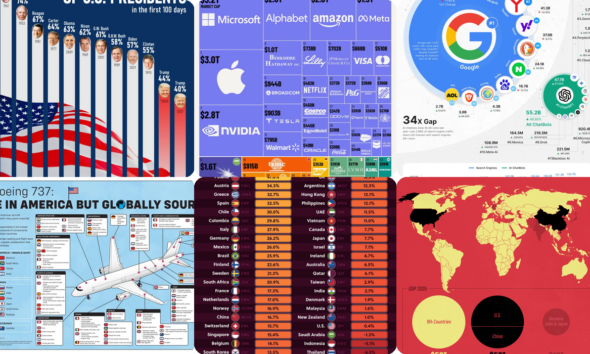 Why We’re Going All-In on Voronoi to Unify the World’s Data