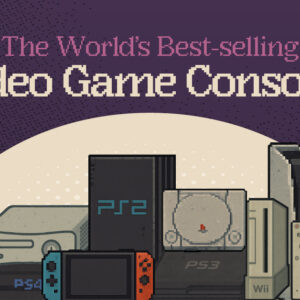 Visualizing the Most Popular Games of 2024