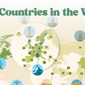 Ranked: 2025's Best Countries to Live and Work