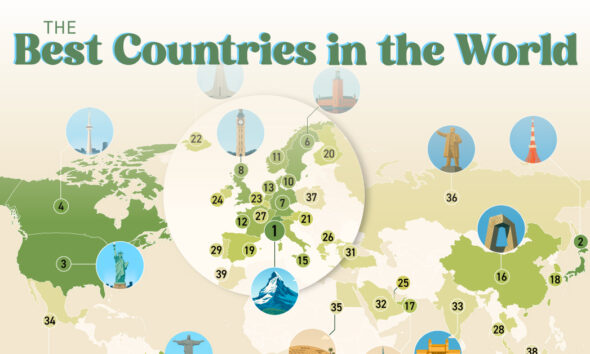 Ranked: 2025's Best Countries to Live and Work