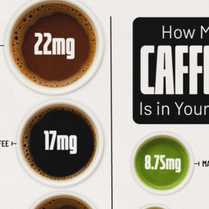 How Coca-Cola’s Secret Formula Has Changed Over Time