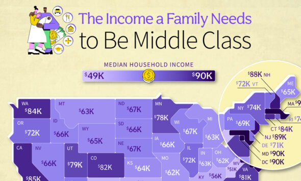 Ranked: Global Foreign Direct Investment Inflows and Outflows