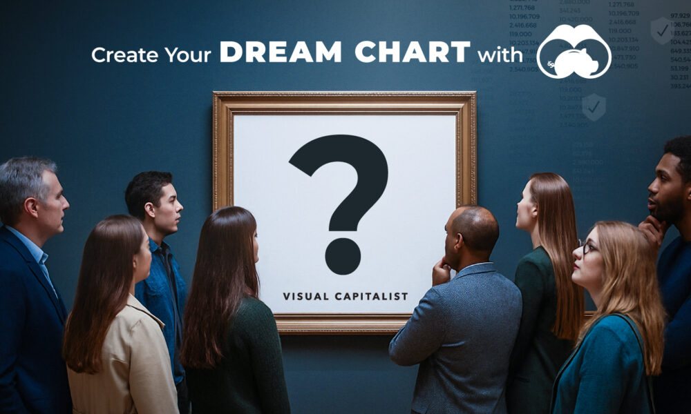 Visual Capitalist