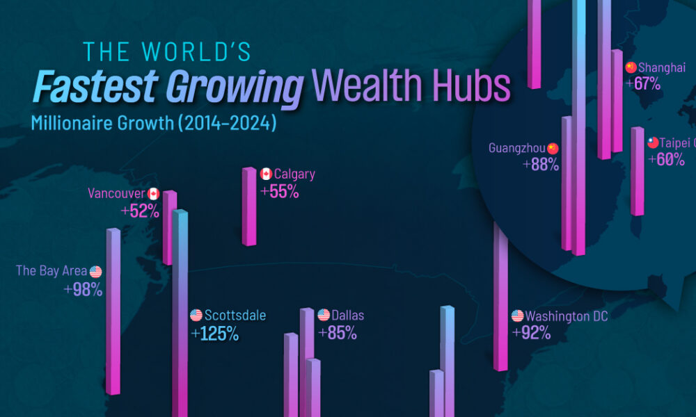 Ranked: U.S. Industries Where Companies Are Least Profitable