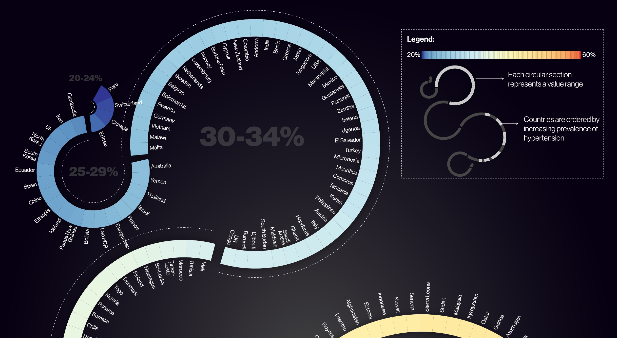 Mapped: The Best U.S. States for Jobs by Worker Availability