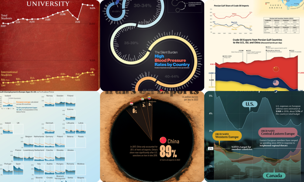 Why We’re Going All-In on Voronoi to Unify the World’s Data