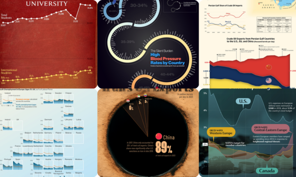 Why We’re Going All-In on Voronoi to Unify the World’s Data