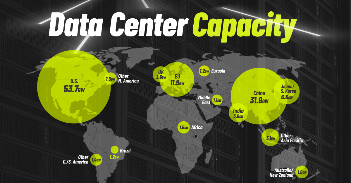 Mapped: Data Center Capacity Around the World