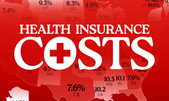 Charted: Disposable Income Growth of G7 Countries (2007-2024)