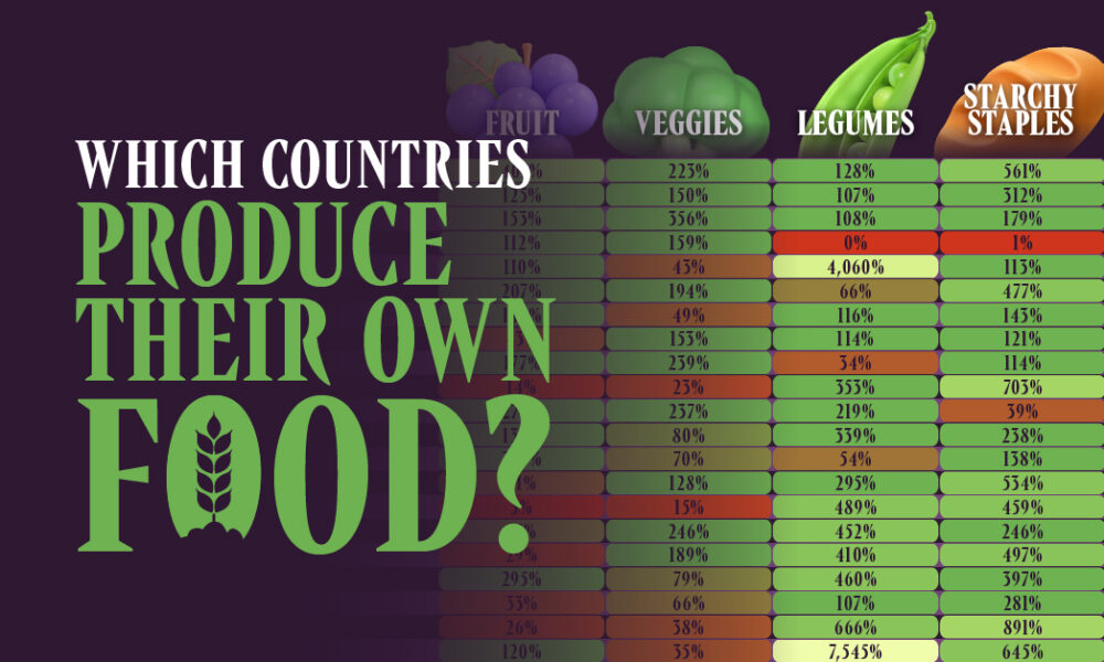 Ranked: 40 Best Countries in the World, According to People