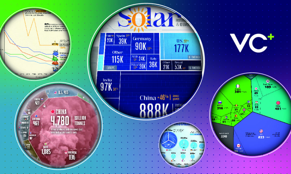 Now Available 2025 Global Forecast Report