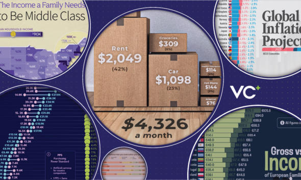 Visual Capitalist's New App is Now Available!