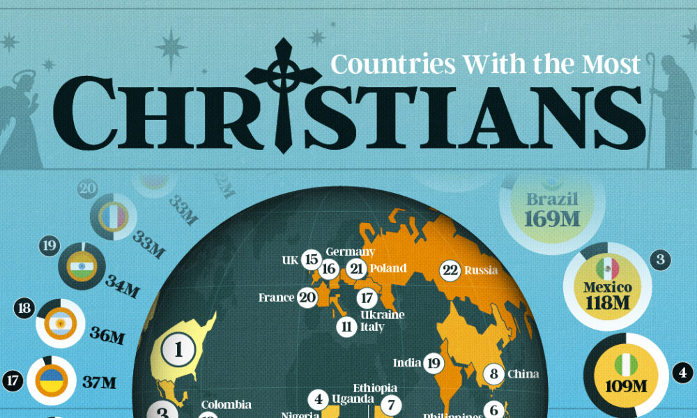 Ranked: The 40 Most Fun Countries in the World