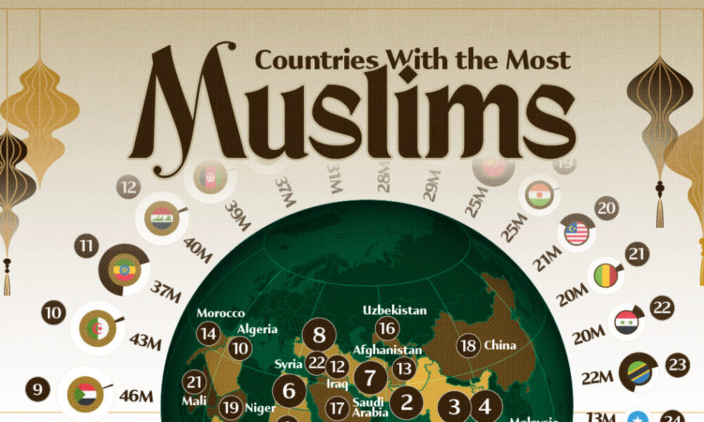 Mapped: The Deadliest Earthquakes of the 21st Century