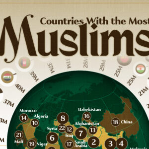 Mapped: Top 15 Countries by Native French Speakers