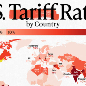 Charted: The Average U.S. Tariff Rate (1890-2025)