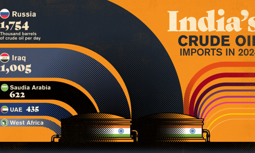 Which Countries Have the Lowest Inflation?