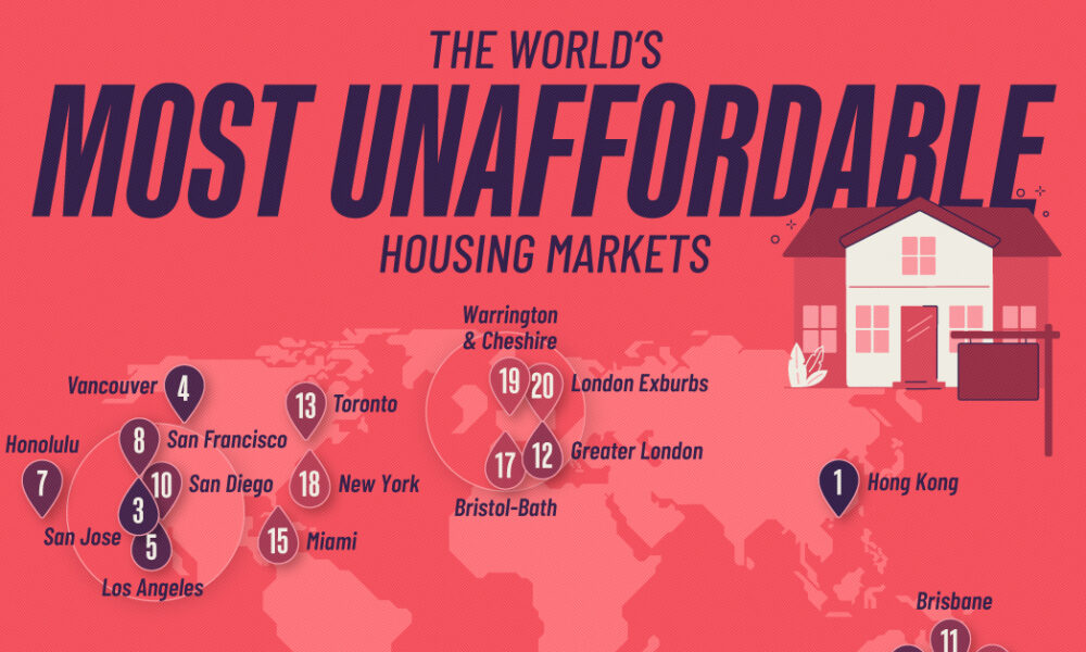 Infographic: The 10 Most Impressive Civil Engineering Projects of All Time