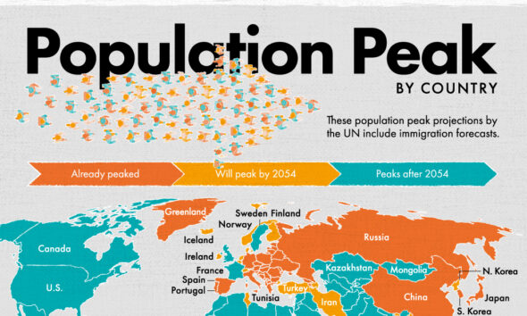 Mapped: The Countries With the Most Stateless People