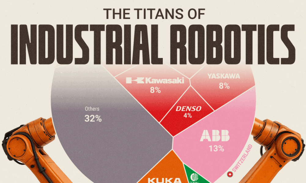 The 20 Top Chinese Stocks by Market Cap, and Performance YTD