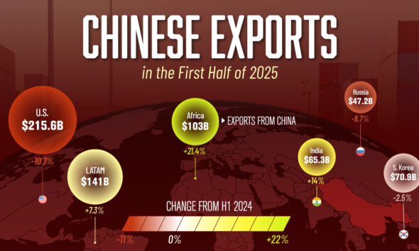 The Biggest Industry in Every State, Mapped