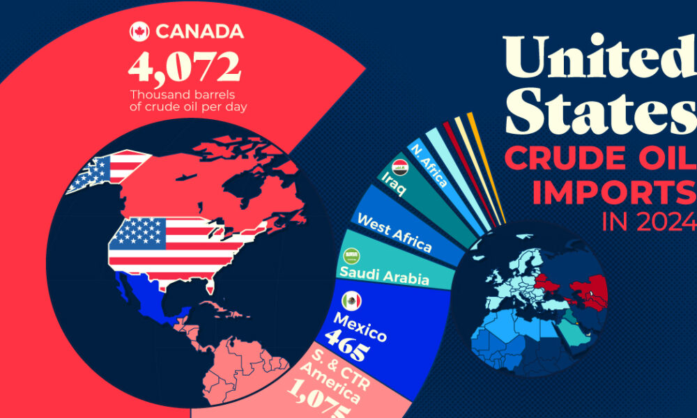 Visualized: Global Military Spending as a Share of GDP in 2024