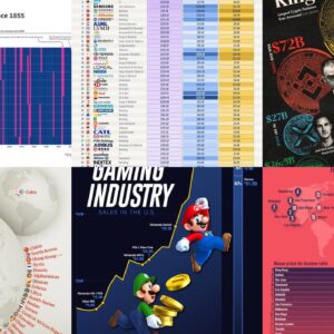 Why We’re Going All-In on Voronoi to Unify the World’s Data