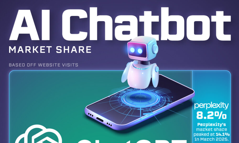 Mapped: The Top 50 Global Science and Technology Clusters