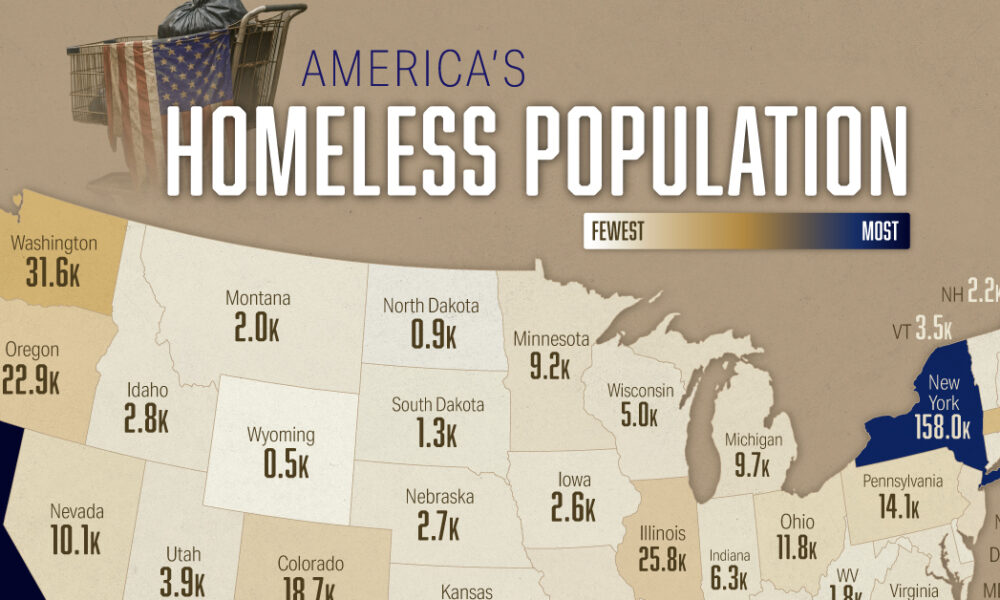 Map: Language Difficulty Ranking For English Speakers