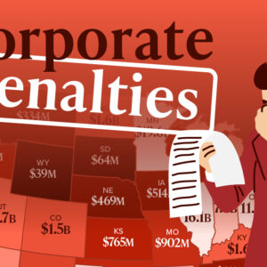 Infographic: Every Microsoft Acquisition Since 1986