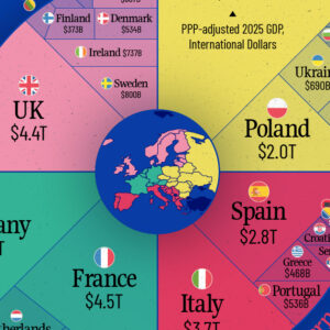 Visualizing Global AI Investment by Country