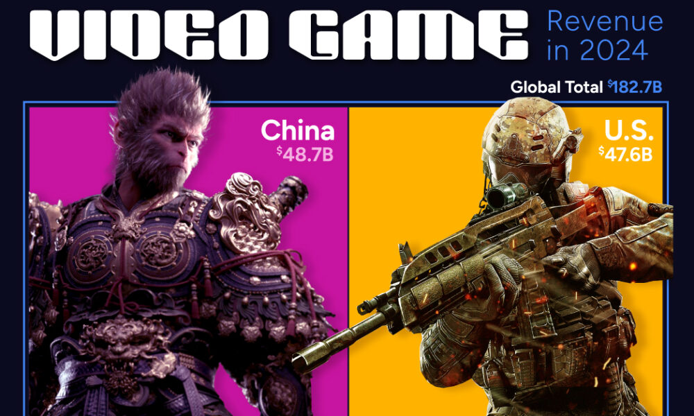 Infographic: Every Microsoft Acquisition Since 1986