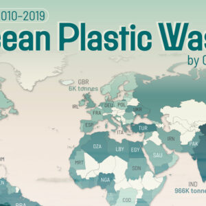 Infographic: How Long Does Plastic Take to Decompose?