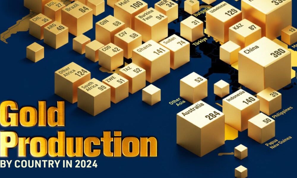 The Biggest Industry in Every State, Mapped