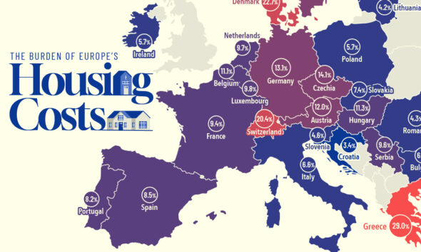 Charted: The Biggest Retailers in the U.S. by Revenue