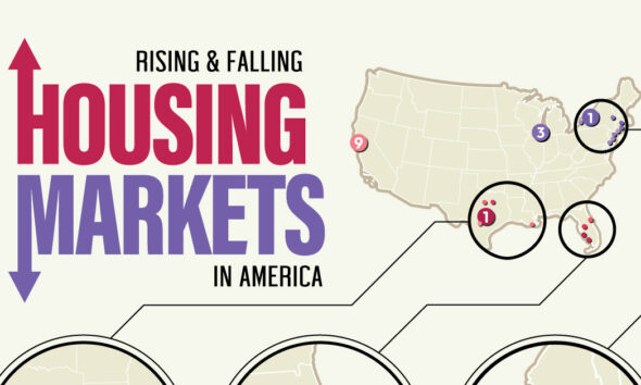 Charted: The Biggest Retailers in the U.S. by Revenue