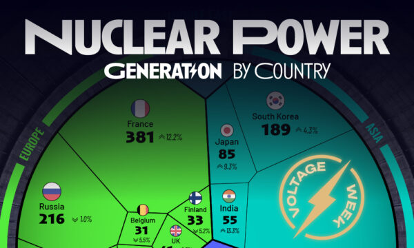 The Biggest Industry in Every State, Mapped